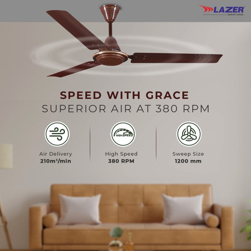 Lazer ECS High speed Energy saver 1 Star 1200 mm Energy Saving 3 Blade ...